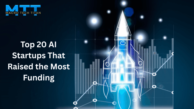 Top 20 Heavily-Funded AI Startups